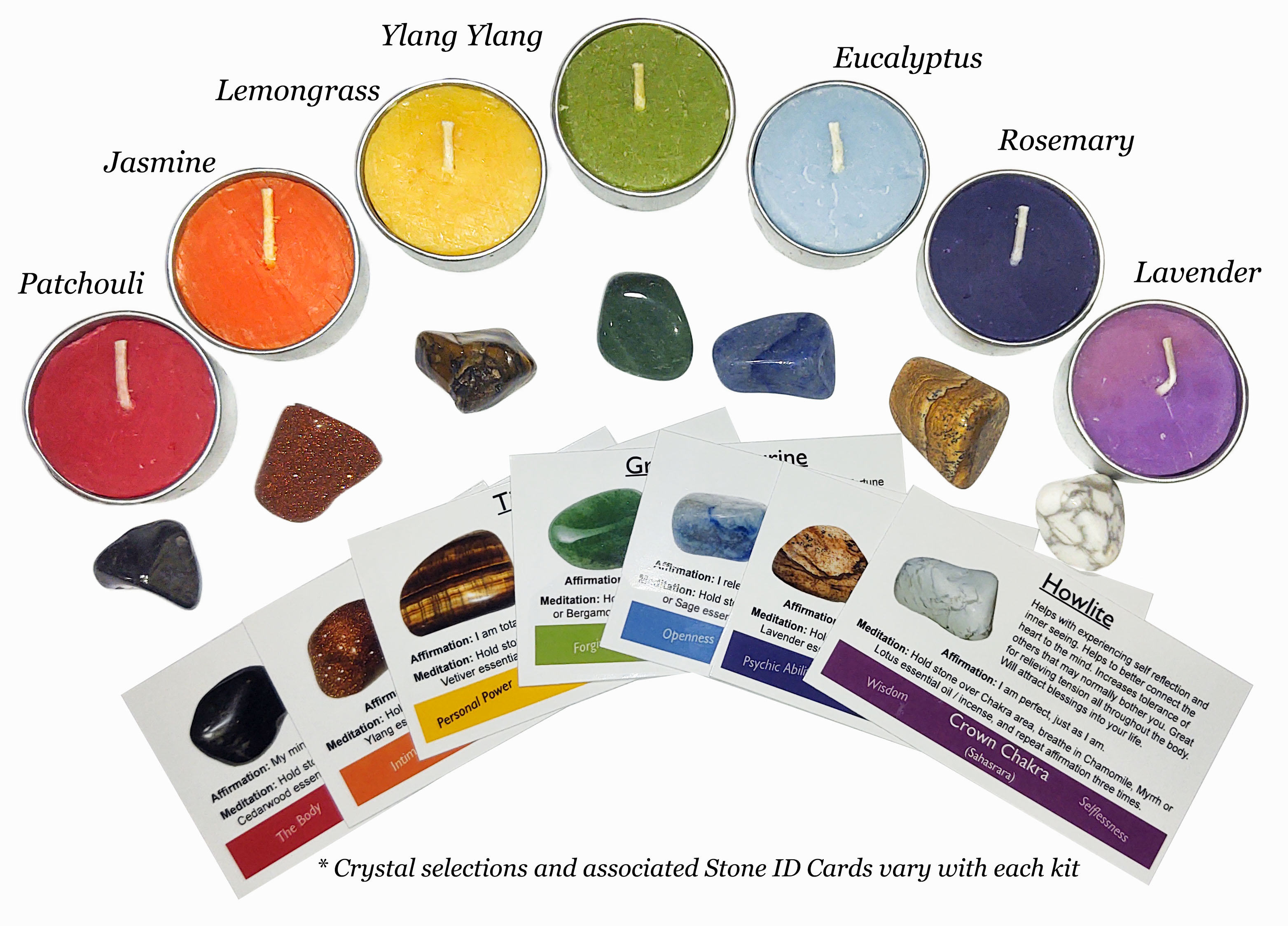 Welcome to your Chakras - Restore your Chakra Energy Balance with a ...